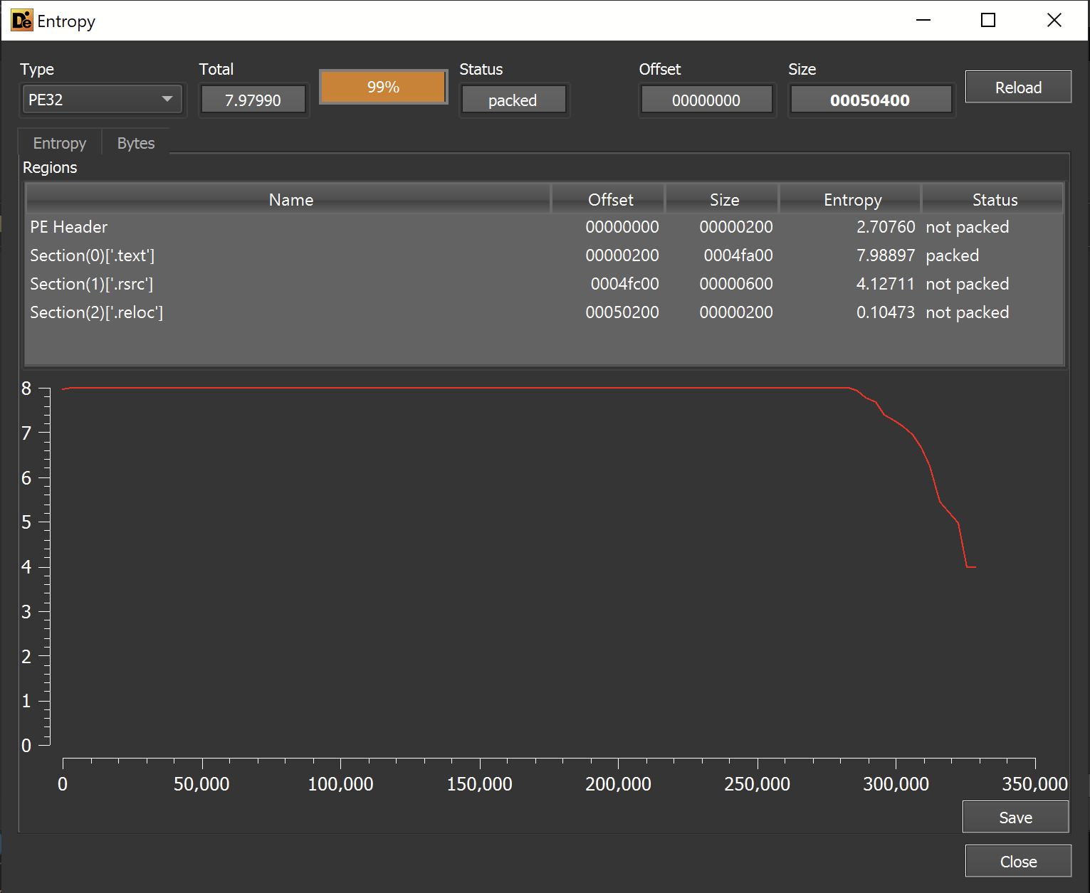 Dcrat Malware Analysis - How to Manually Decode a 3-Stage Malware Sample