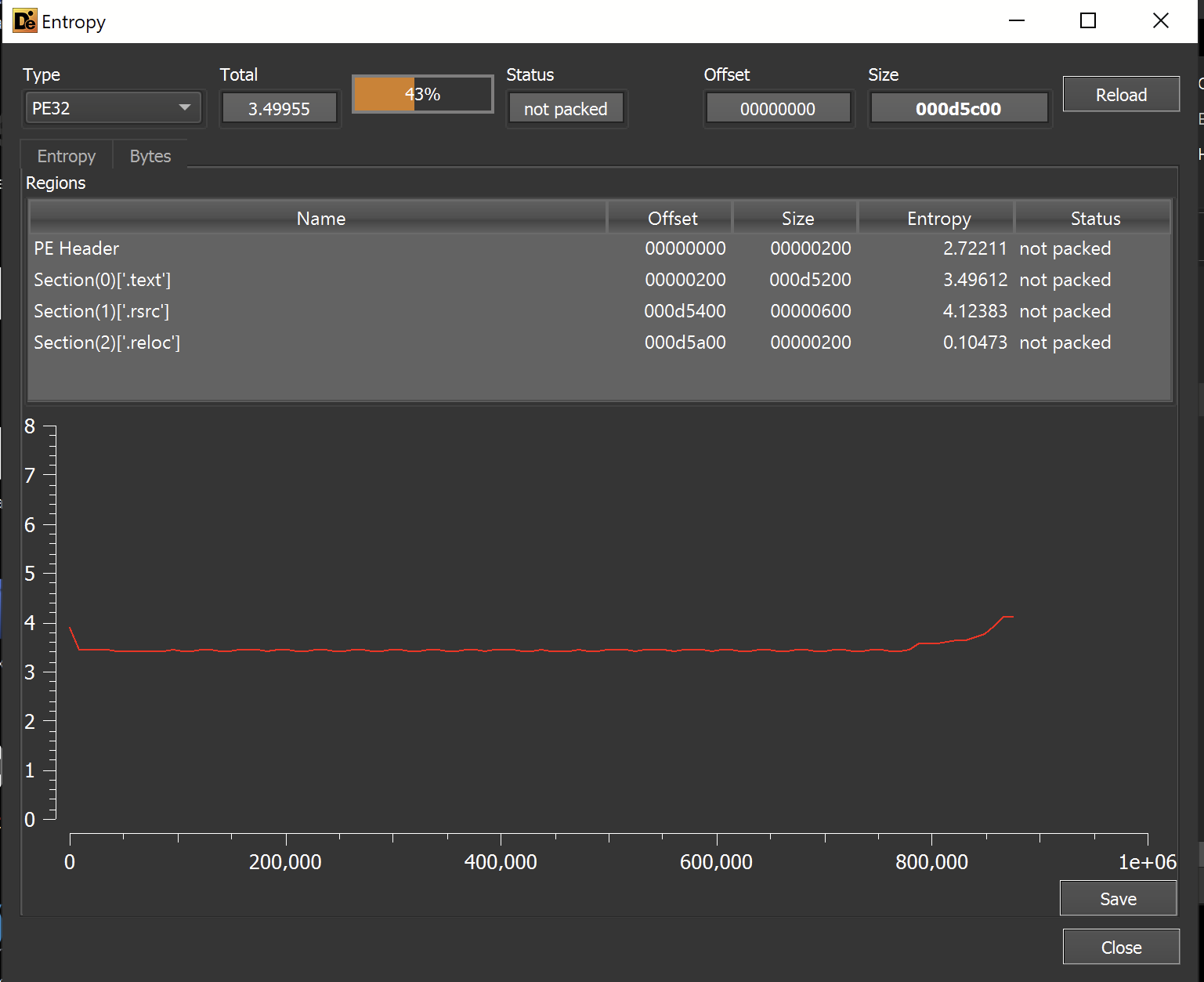 Dcrat Malware Analysis - How to Manually Decode a 3-Stage Malware Sample