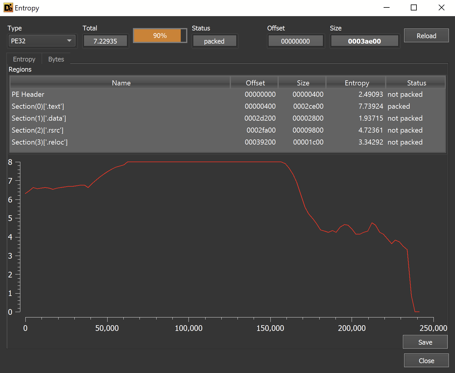 Amadey Bot Malware Analysis - Static Analysis and C2 Extraction With ...