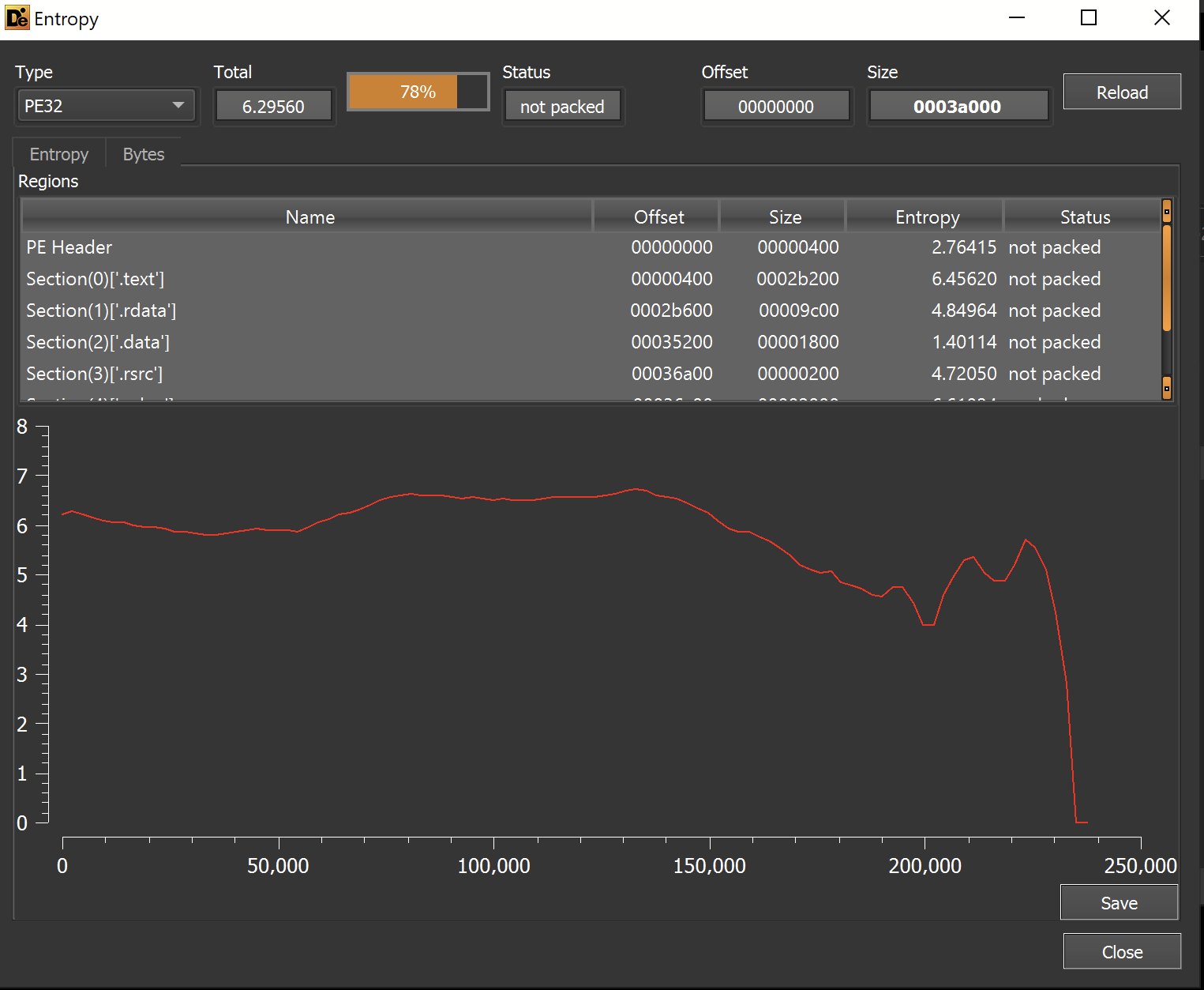 Amadey Bot Malware Analysis - Static Analysis and C2 Extraction With ...