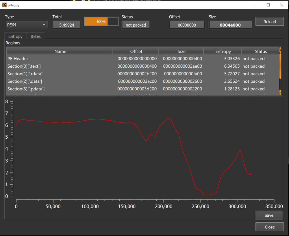 Ghidra Tutorial - Using Entropy To Locate Cobalt Strike Decryption ...