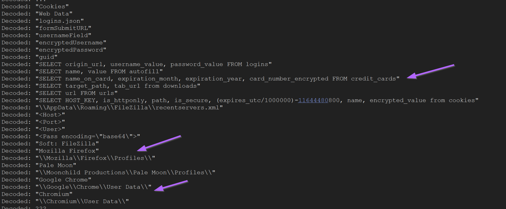 How To Use Ghidra For Malware Analysis - Identifying, Decoding and ...