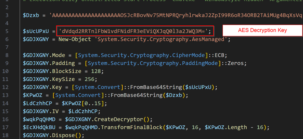 Advanced CyberChef Techniques For Malware Analysis - Detailed Walkthrough and Examples