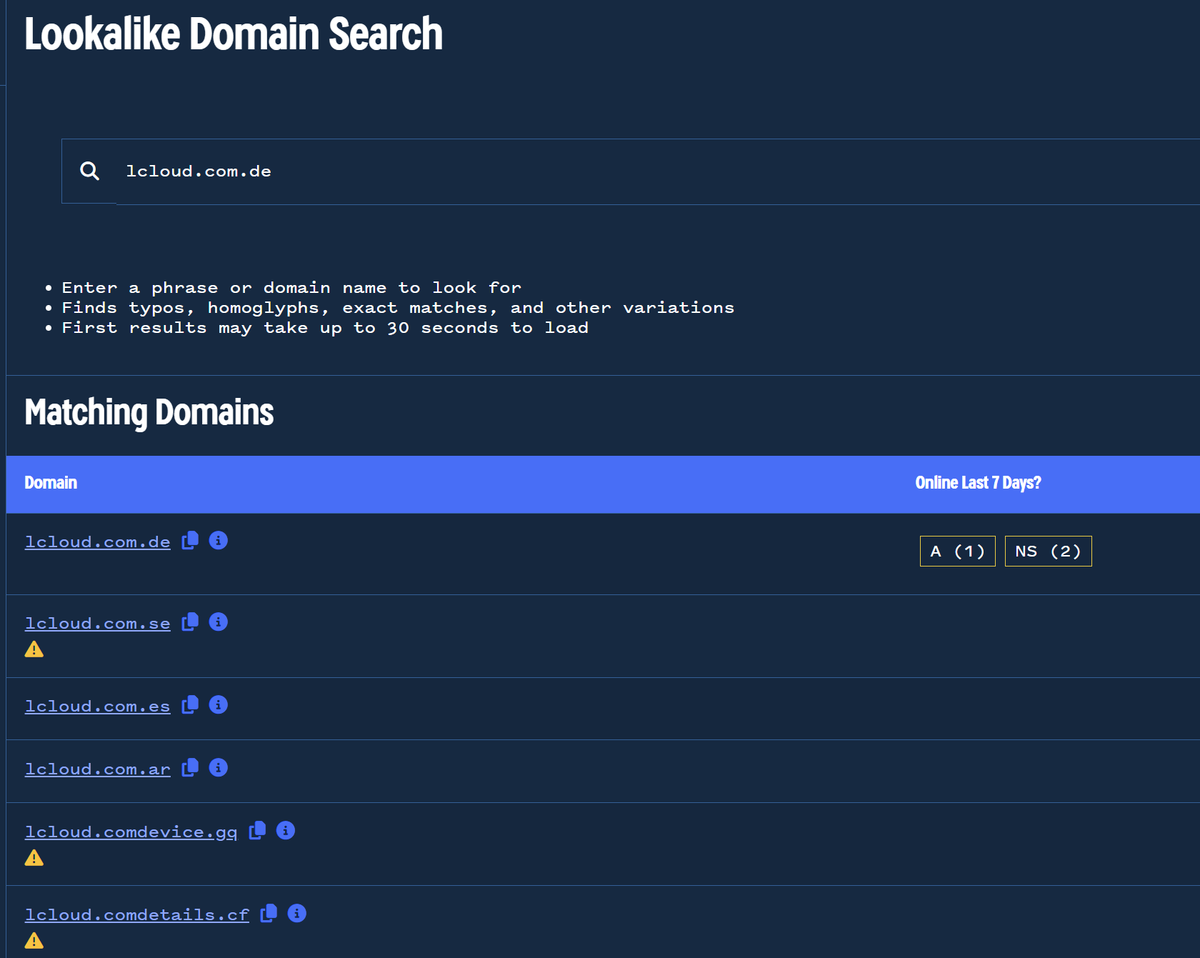 Introduction To Malware Infrastructure Analysis With Passive DNS