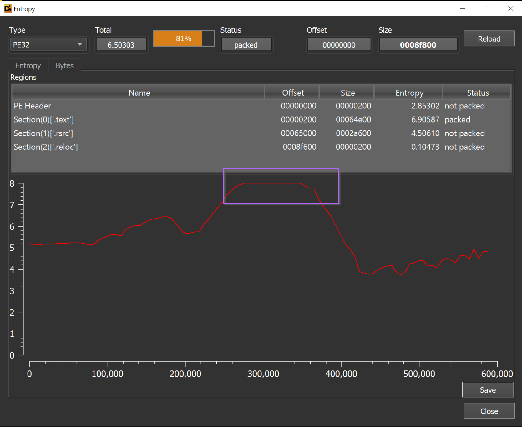 How to Use Process Hacker and DnSpy to Unpack .NET Malware