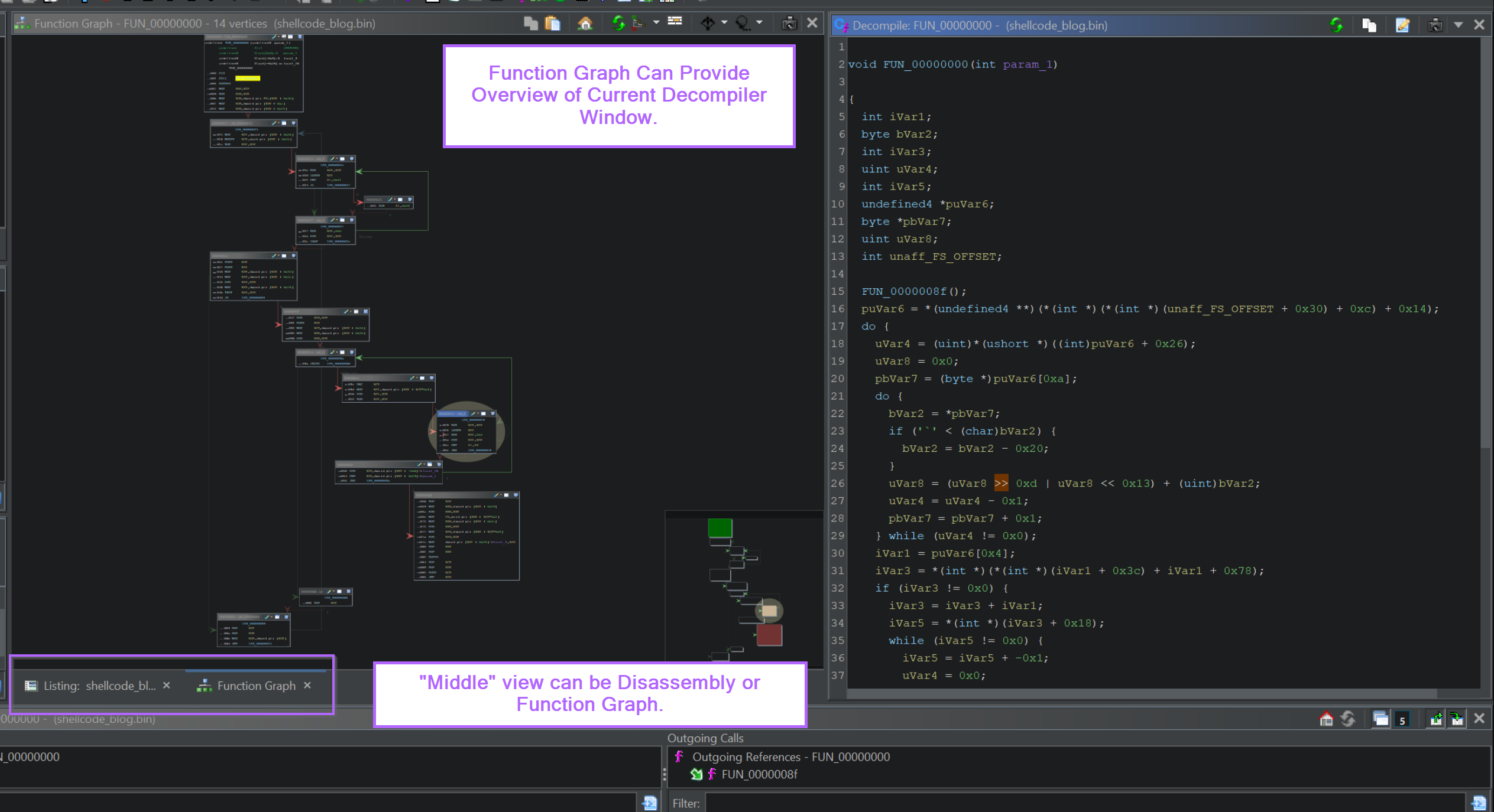 Understanding and Improving The Ghidra UI for Malware Analysis
