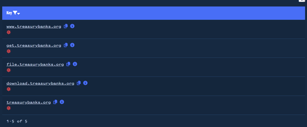 How To Track Malware Infrastructure - Identifying MatanBuchus Domains Through Hardcoded ...